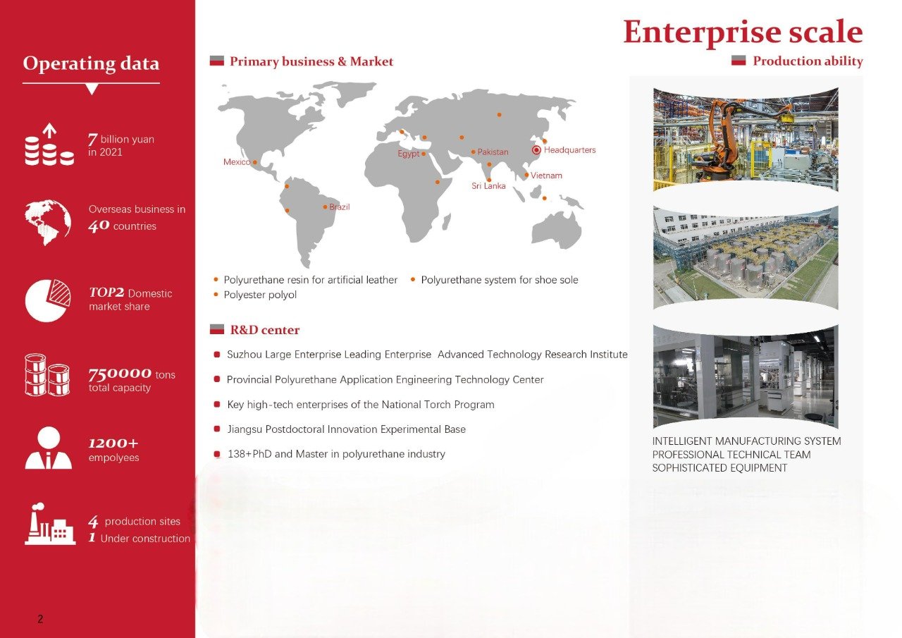 Raw Materials – Sourcing 007